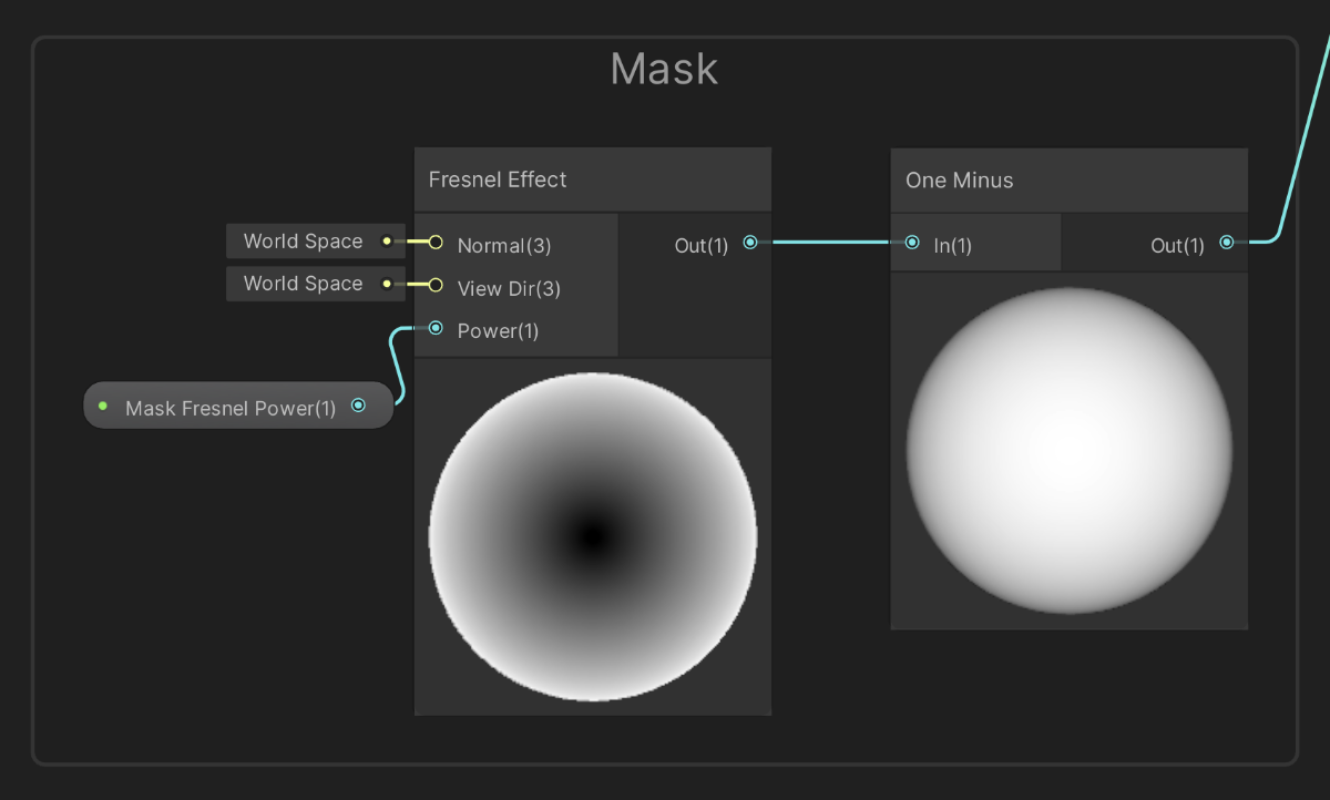 🍍 ノイズを利用した陽炎表現｜Unity ShaderGraph CookBook vol.1【ShaderGraph 入門】