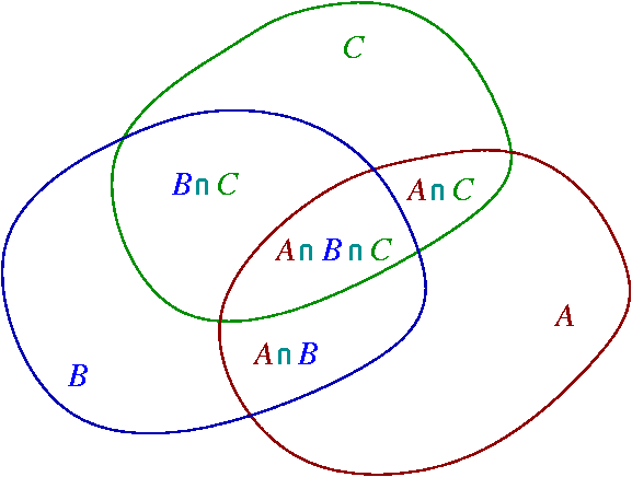 Atcoder - ABC343 A - F まで復習解説