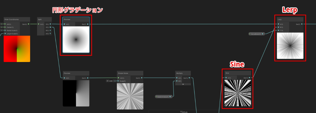 🍍 集中線エフェクト【uGUI】｜Unity ShaderGraph CookBook vol.1【ShaderGraph 入門】