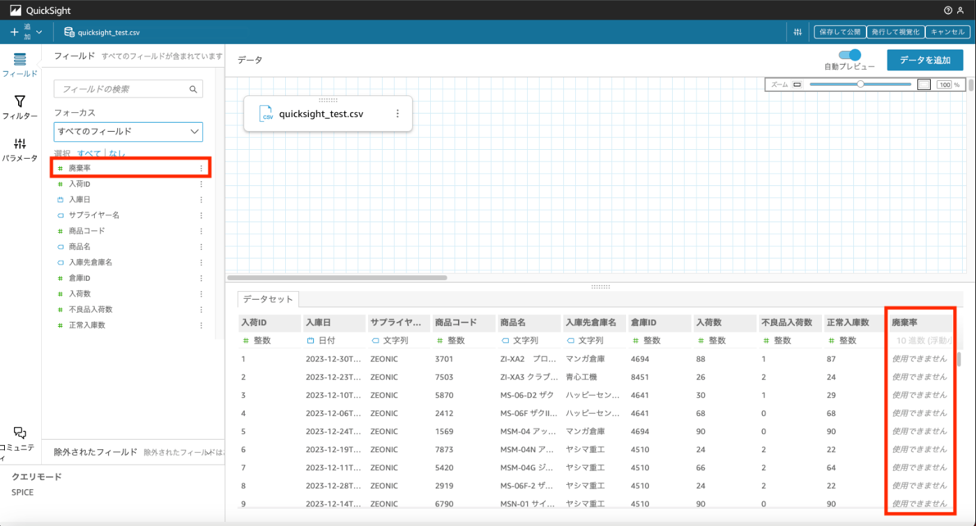 AWS QuickSightでデータを視覚化しよう