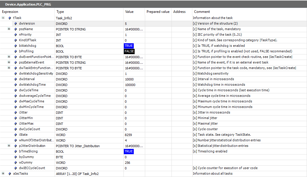CODESYS Example Projectを調べてみた#6（Task Manager）