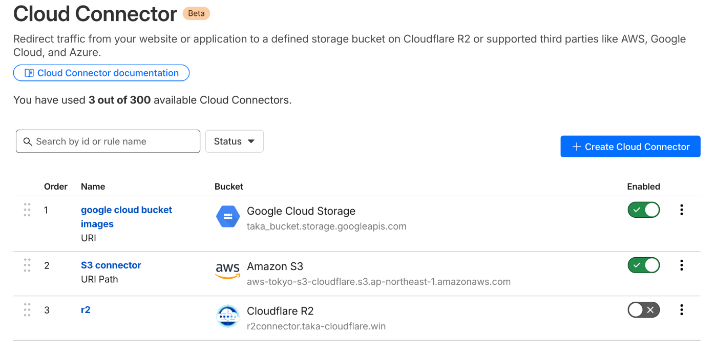 Cloudflare CDNで画像配信をする際にCloud Connectorを利用してS3やCloud Storageを使い分けてみた