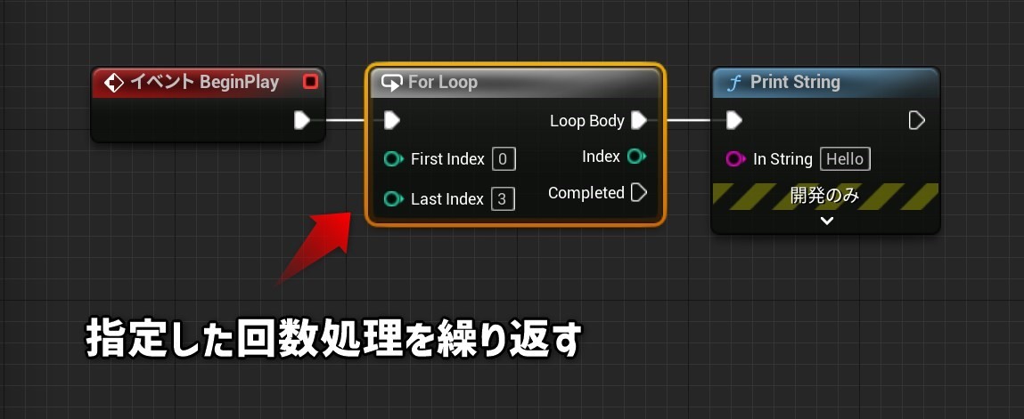 📰基本的なノード一覧(処理の繰り返しと順番) [UE5入門 #4-27]