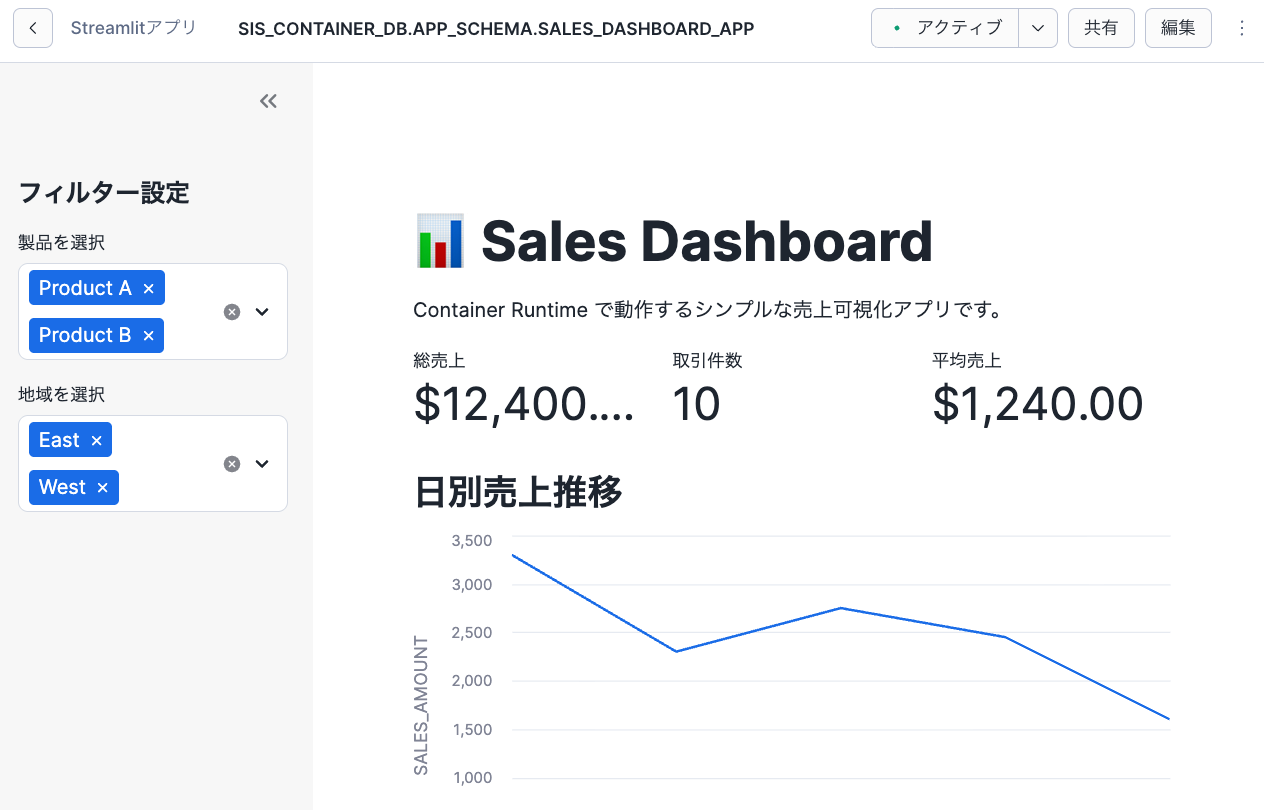 Streamlit in Snowflake Container Runtime で待望の軽量アプリ実行環境を手に入れる！