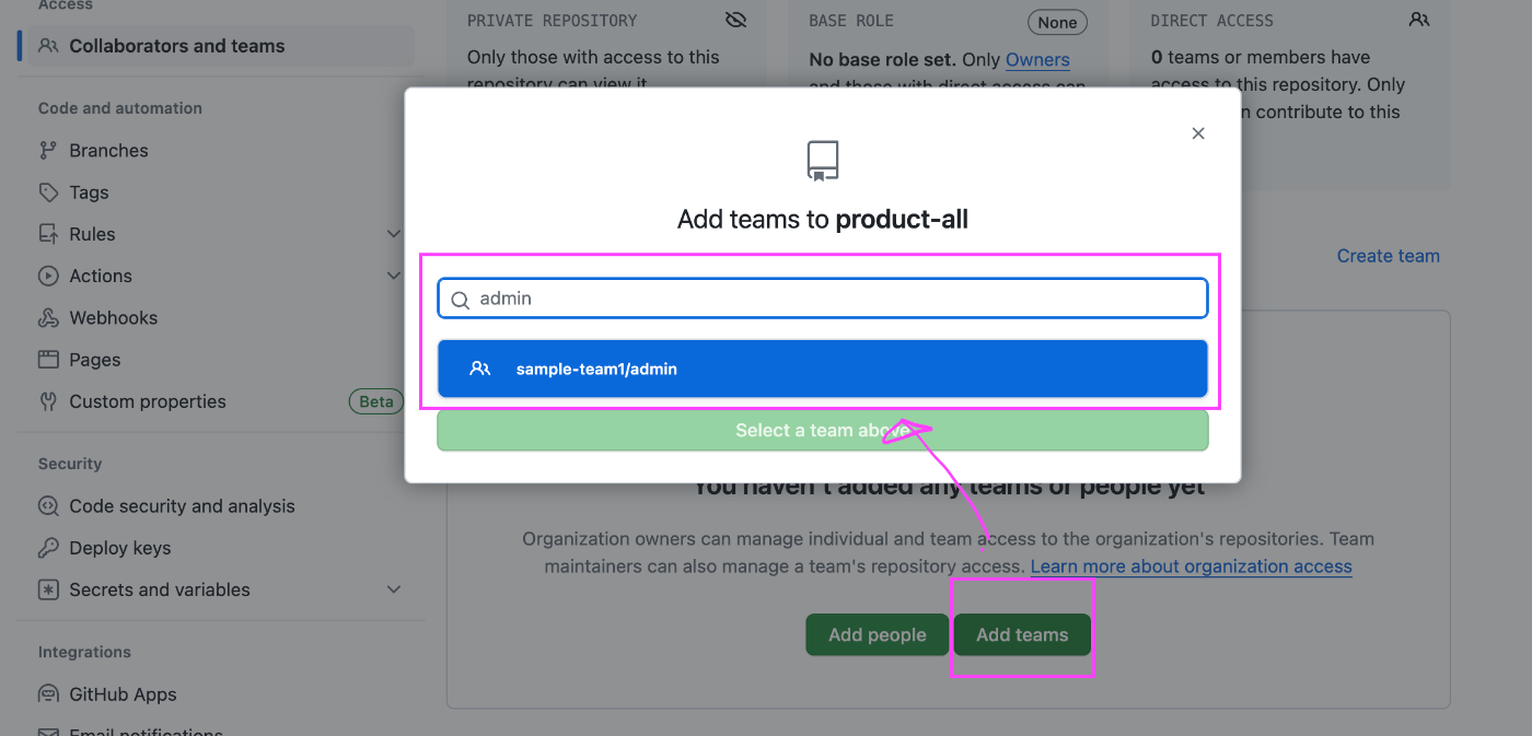 【CTO1年目の教科書】GitHubにするべき初期設定3ステップを徹底解説