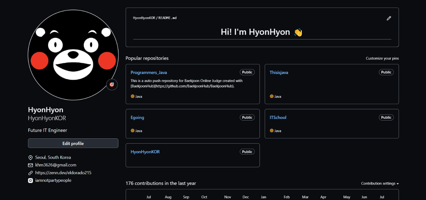 プログラミング自主学習 DAY49 中間評価/Github/Zenn