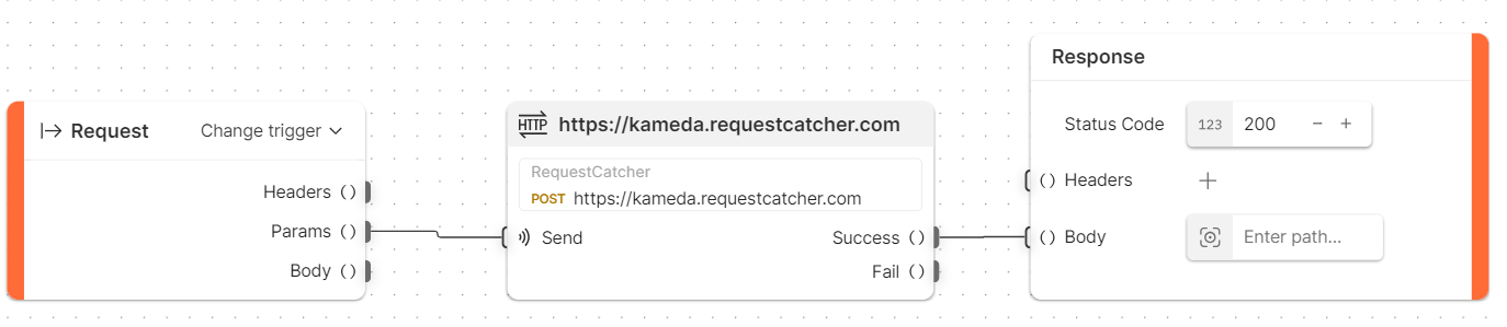 Postman Flows Actions: スケジュールによる定期連続実行