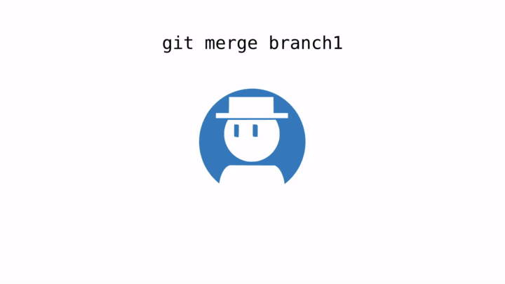 Git 操作を視覚化する Git Sim を Codesandbox で使ってみた