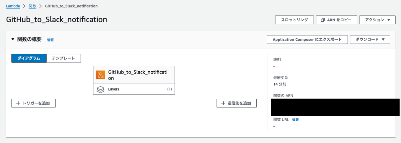 通知くらいまとめて管理しないか？Lambda+GitHubAPI+SlackAPIでSlackにGitHubとGmailの通知を集約する