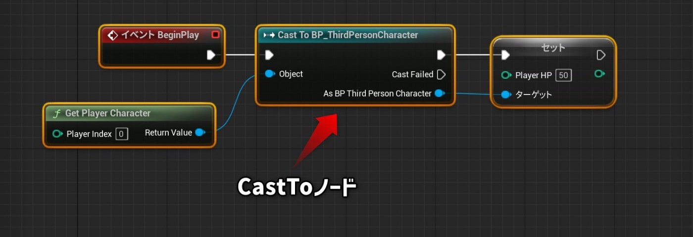 📰CastToノードとは？プレイヤーを参照してみよう [UE5入門 #4-34]