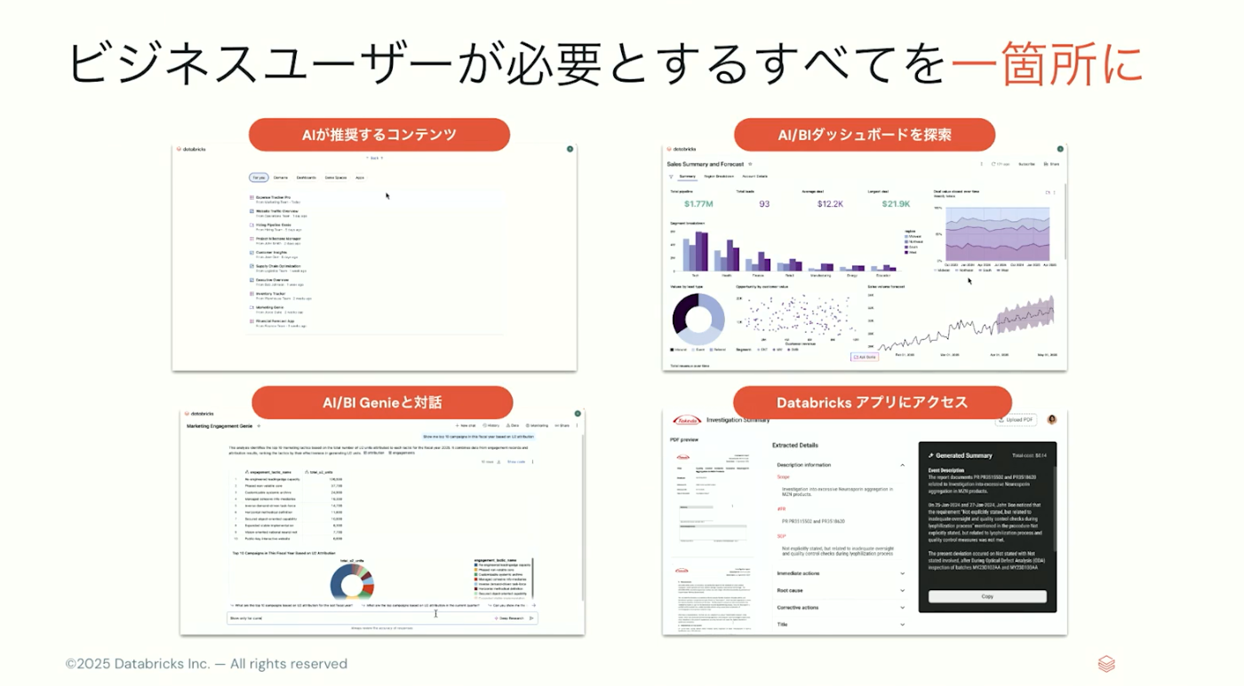 DataBricksのGenieを触る