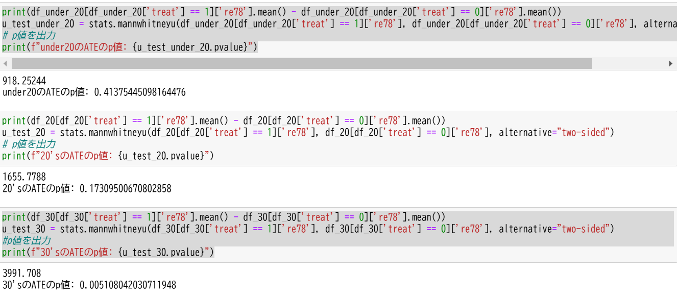 Causal Forestで推定したCATEは、サブサンプル分析によるATEと一致するのか？