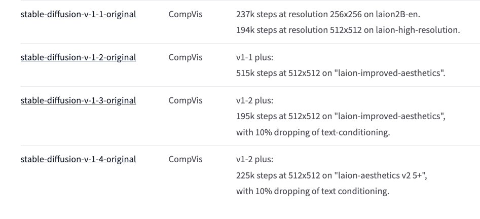 [断念] Stable diffusionをM1 Macに導入する