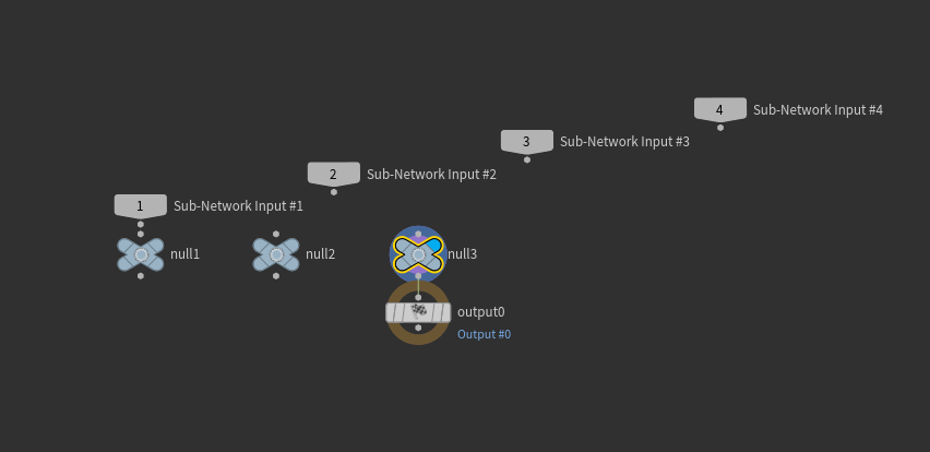 Houdini Pythonを覚えて作業効率を上げたい（備忘録1）