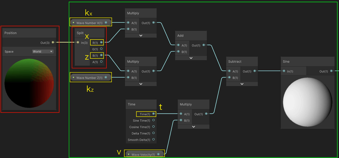 Unity ShaderGraphによる波の動きの作成
