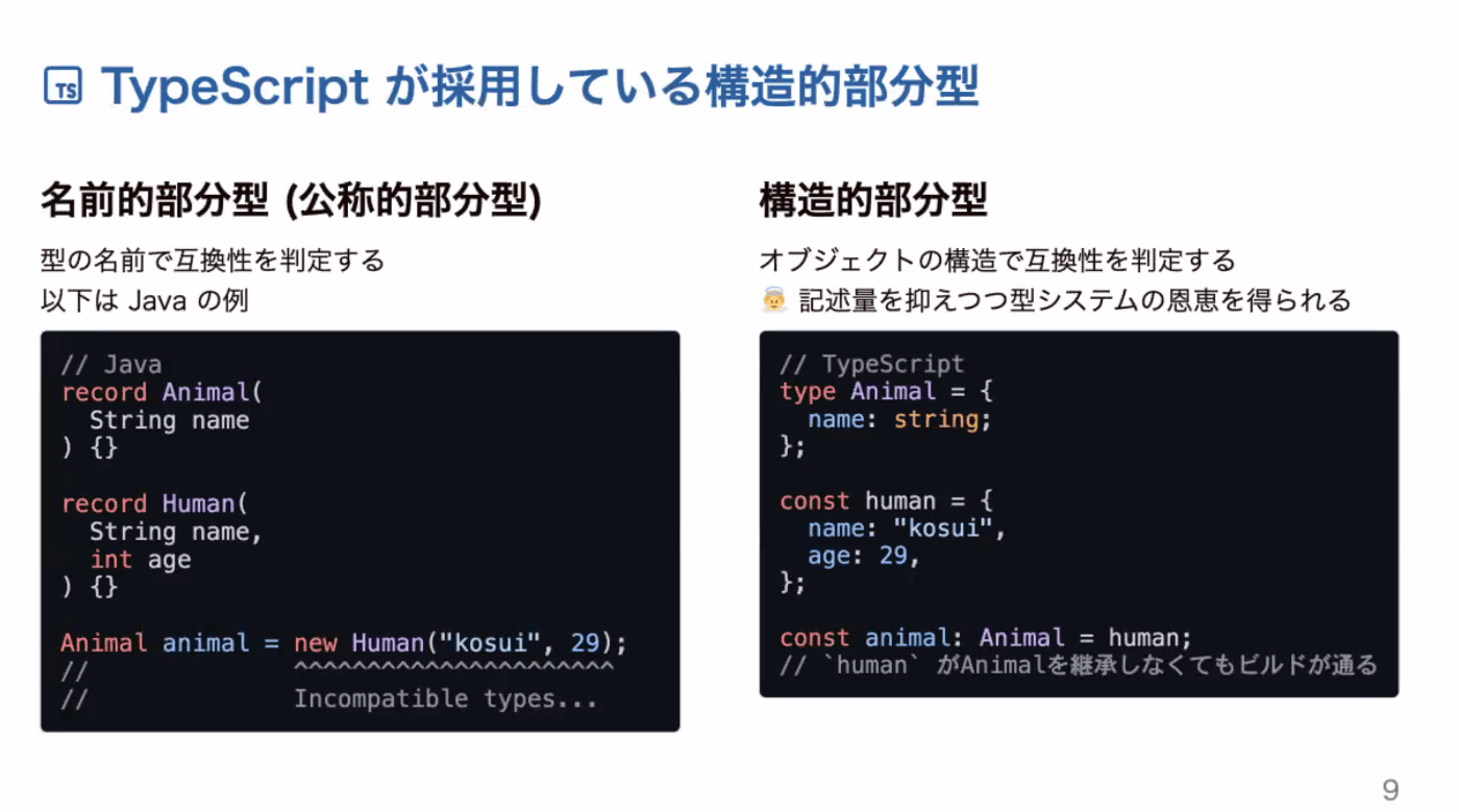 『TypeScript 開発言語を統一 〜フロントからバックまで活用〜 Lunch LT』に参加しました🌟