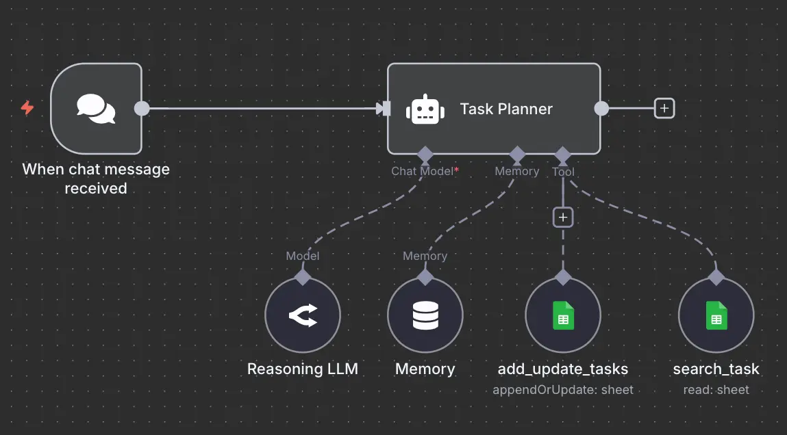 Claude Agent SDK 入門：Python/TypeScriptで「自律型エージェント」を実装できるSDK
