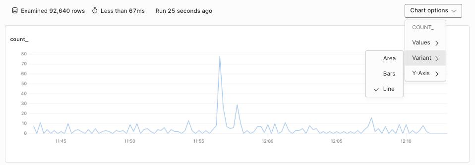 Cloudflare Logpush。Axiom との連携が加速していた。その2。