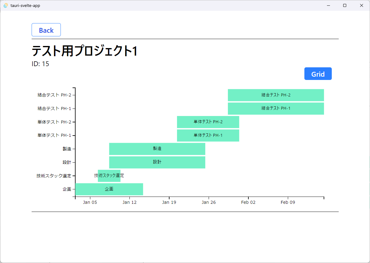 Tauri 環境構築、Rust React Svelte メモ
