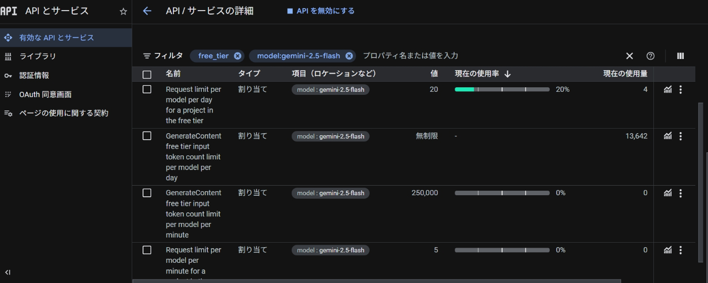 無料OCR Google Gemini API キーをPythonでローカル活用！画像をテキスト化