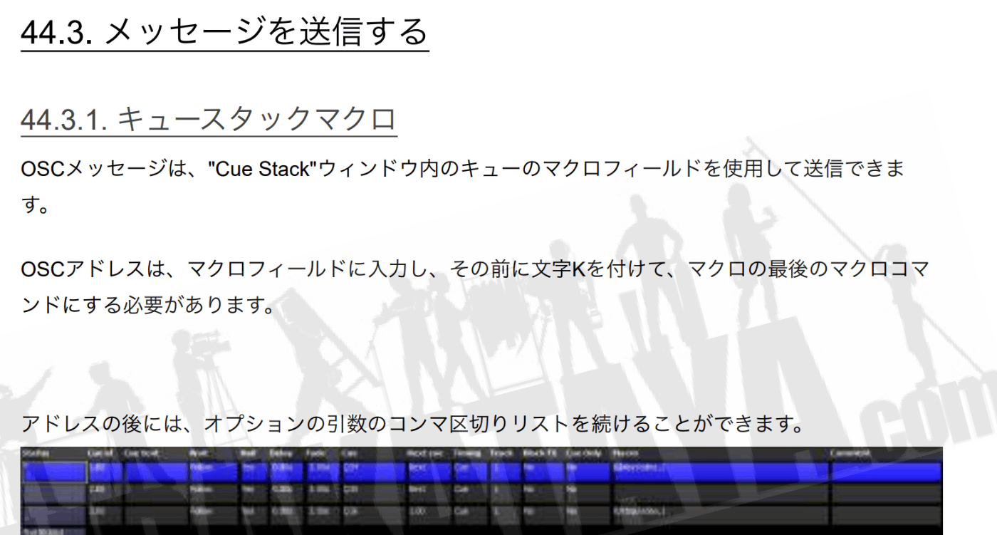 artnetをOSCに翻訳したい