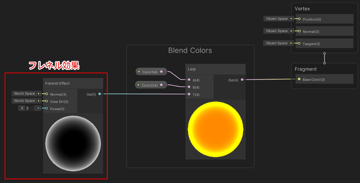 🍍 フレネルエフェクト｜Unity ShaderGraph CookBook vol.1【ShaderGraph 入門】