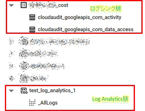[GCP]Log Analytics
