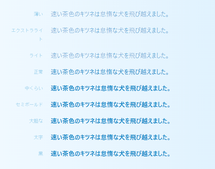 tailwind-typography-font-weight