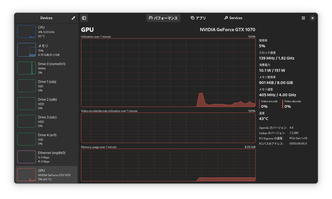 Fedora 41 Install Memo