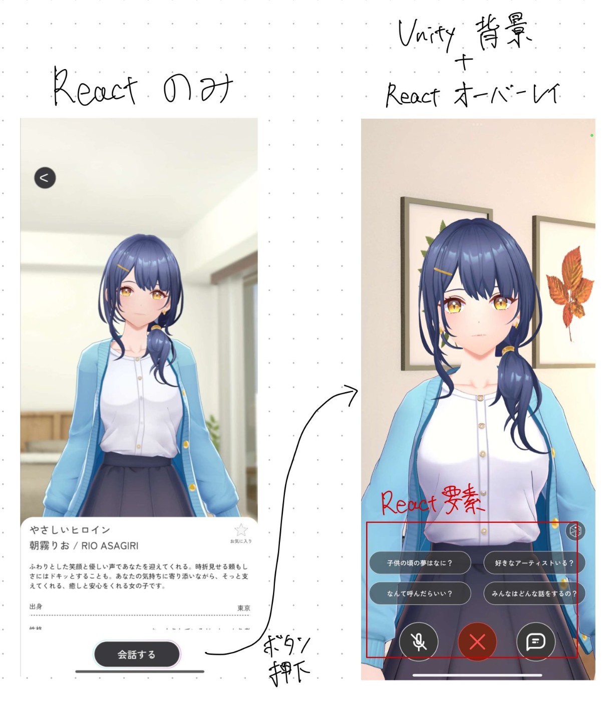 Unity as a Library を Expo Modules で楽に運用する (Expo 準備編)