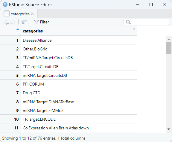 Pathway database｜RNAseq解析ワークフロー 『iDEP』を解読