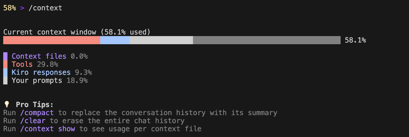 👻 Kiro と Amazon Q Developer の比較