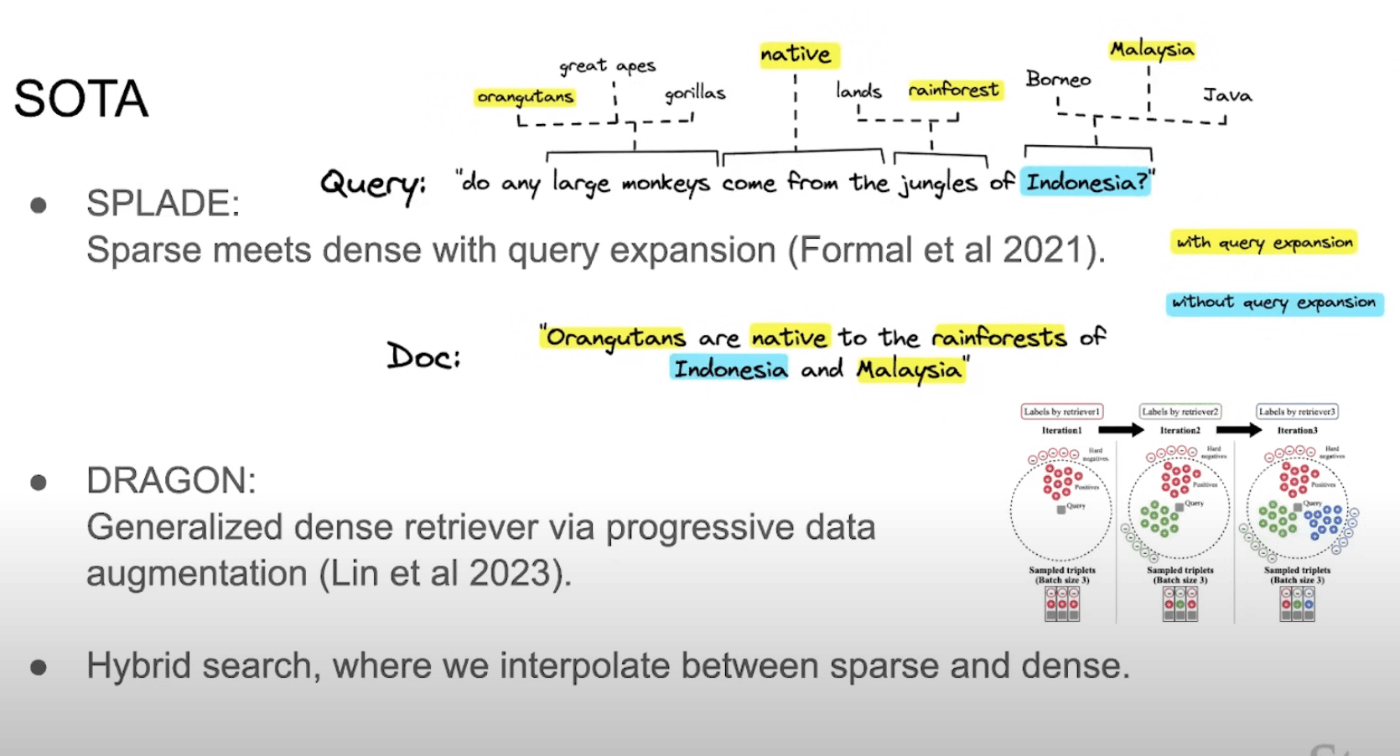 Stanford CS25: V3 I Retrieval Augmented Language Models まとめ