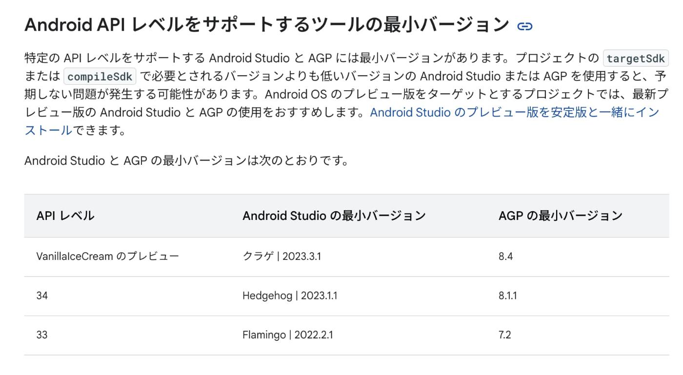 Flutter / android 環境構築