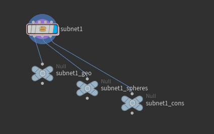 Houdini PythonでSubnetの出力コネクタにNullノードを接続（備忘録5）