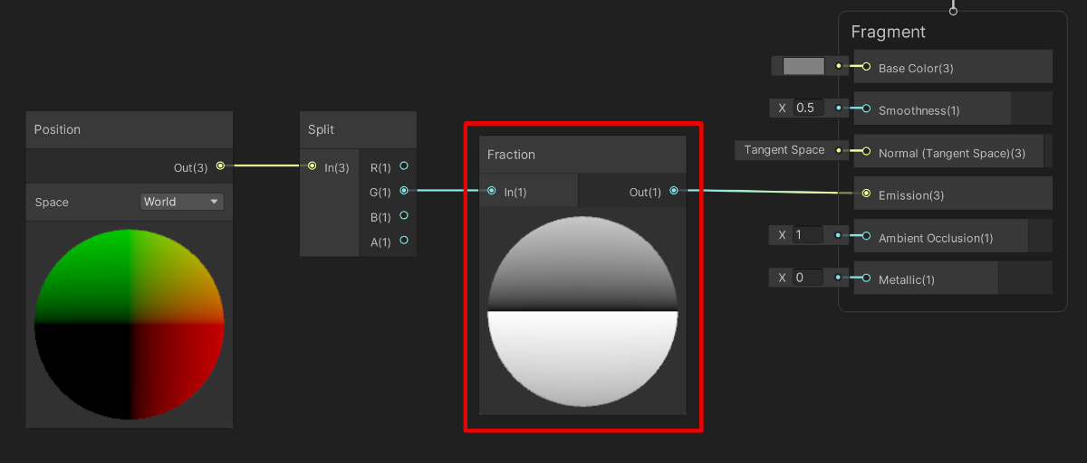 🍍 3Dスキャンライン表現｜Unity ShaderGraph CookBook vol.1【ShaderGraph 入門】