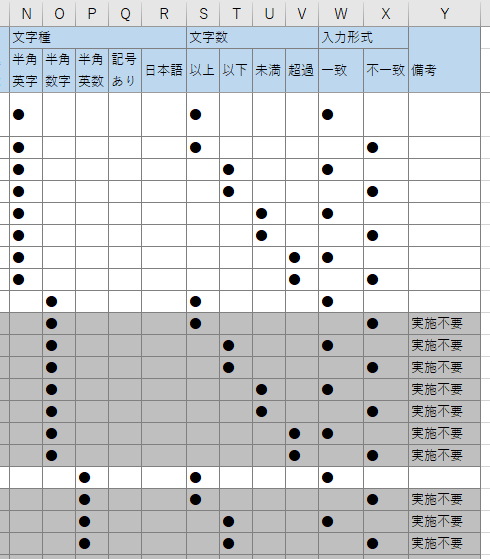 マトリックステーブル MATRIX TABLE 言いあい マトリックステーブル MATRIX TABLE 言いあい