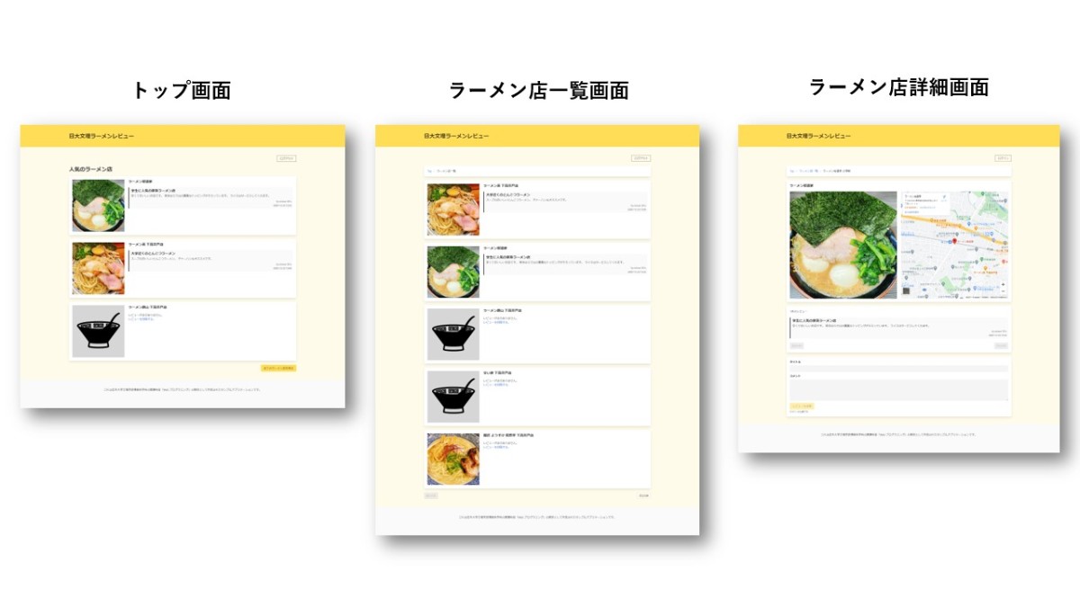 Reactチュートリアル2：レビューサイトを作ろう