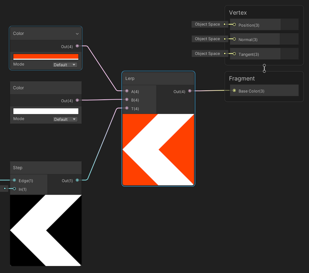 🍍 矢印模様 (LineRenderer)｜Unity ShaderGraph CookBook vol.1【ShaderGraph 入門】