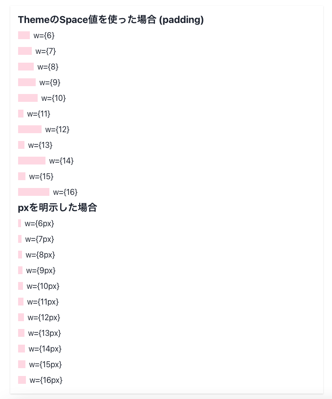Theme: サイズ・Spacingに関するTheme｜Chakra UIの歩き方 & Tips集