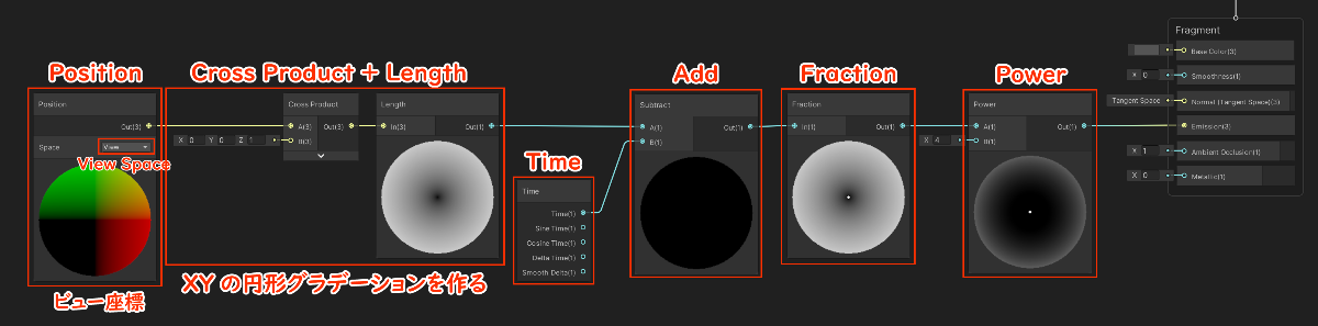 🍇 ShaderGraphの座標空間｜Unity ShaderGraph CookBook vol.1【ShaderGraph 入門】