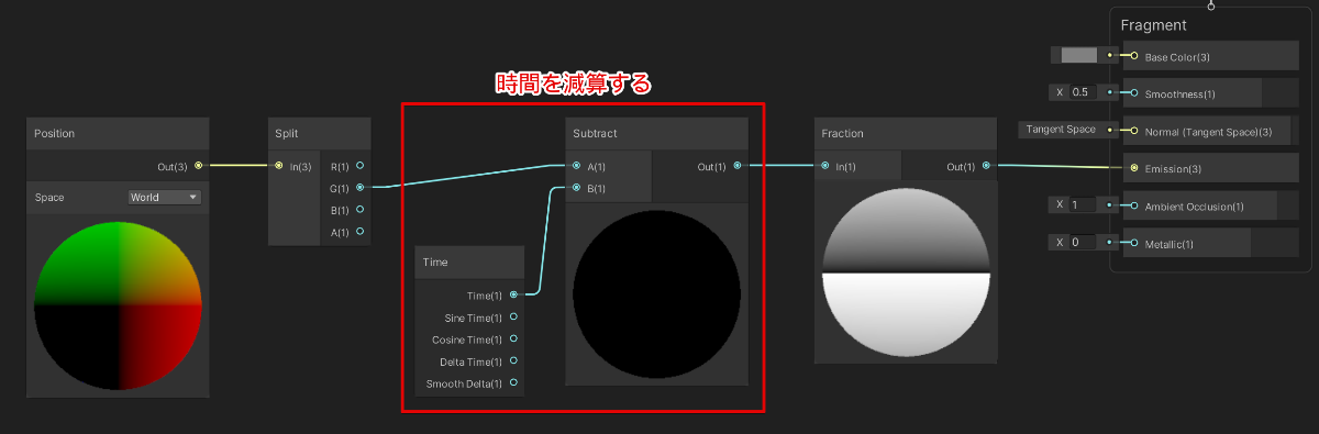 🍍 3Dスキャンライン表現｜Unity ShaderGraph CookBook vol.1【ShaderGraph 入門】