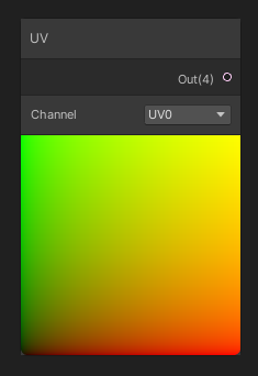 🍎 UVノード｜Unity ShaderGraph CookBook vol.1【ShaderGraph 入門】