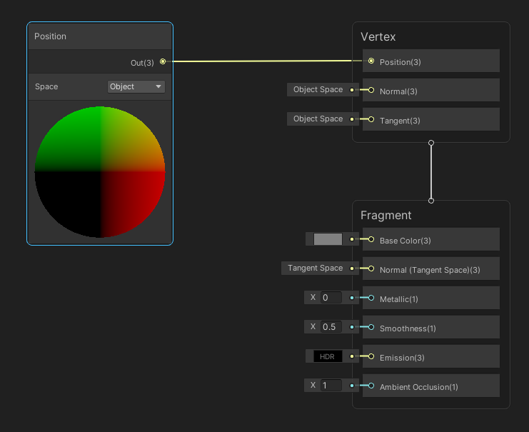 🍇 ShaderGraphの座標空間｜Unity ShaderGraph CookBook vol.1【ShaderGraph 入門】