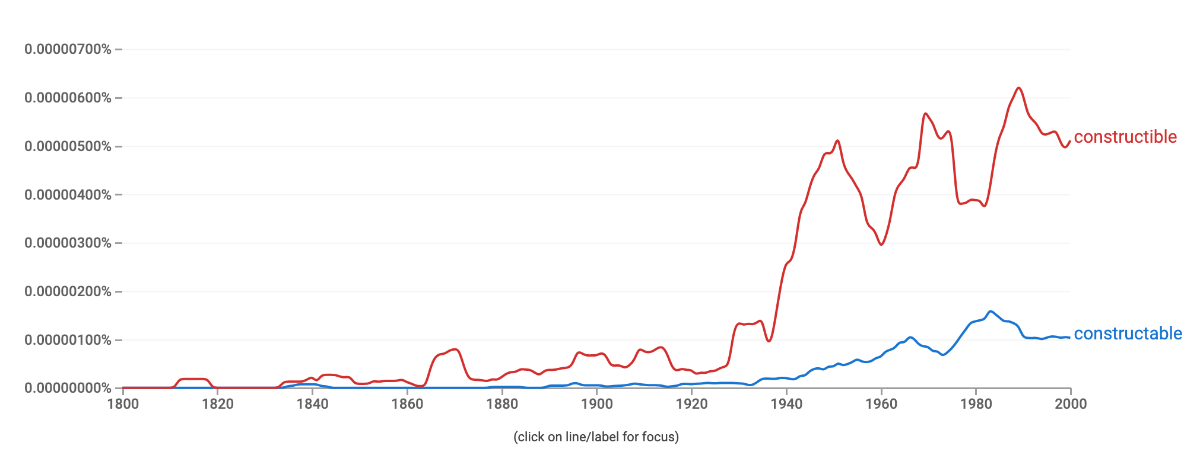 constructibleとconstructable