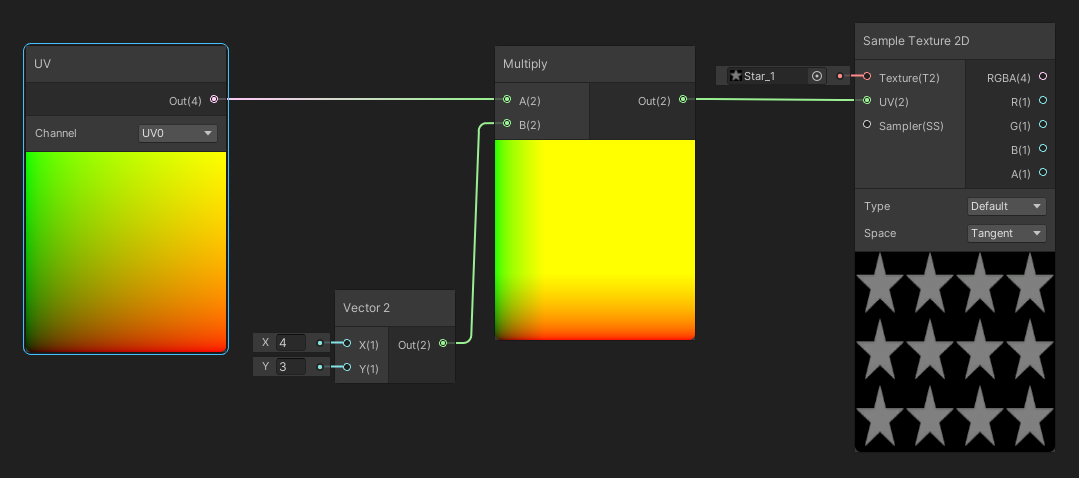 🍎 UVノード｜Unity ShaderGraph CookBook vol.1【ShaderGraph 入門】