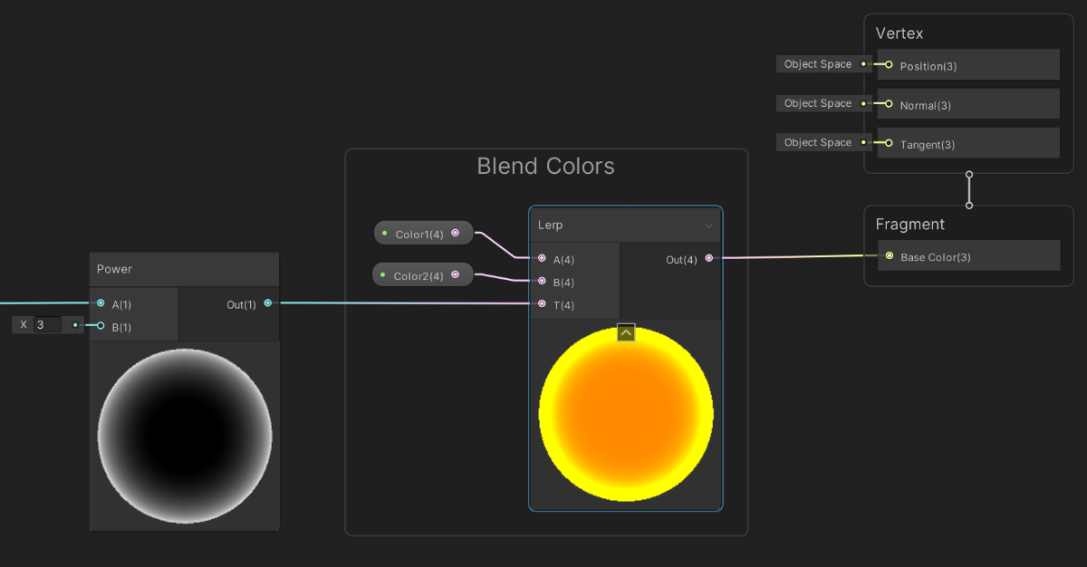 🍍 フレネルエフェクト｜Unity ShaderGraph CookBook vol.1【ShaderGraph 入門】