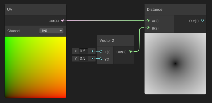 🍎 UVノード｜Unity ShaderGraph CookBook vol.1【ShaderGraph 入門】