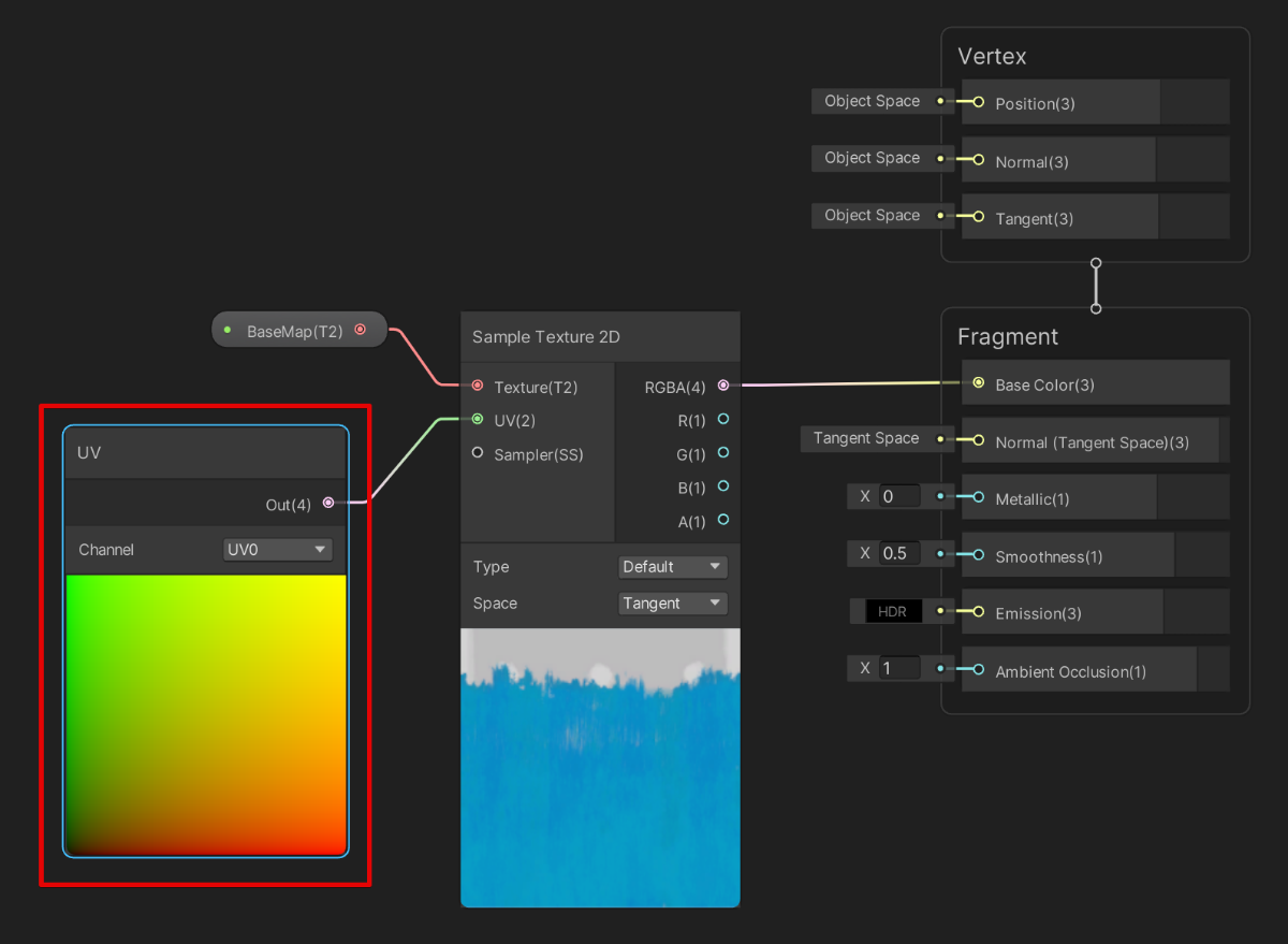 🍎 UVノード｜Unity ShaderGraph CookBook vol.1【ShaderGraph 入門】
