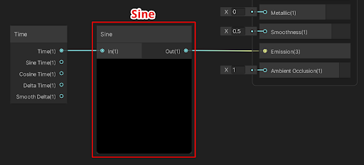 🍎 Sineノード｜Unity ShaderGraph CookBook vol.1【ShaderGraph 入門】